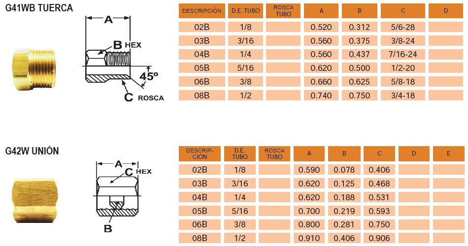 ABOCINADO A 45° INVERTIDO